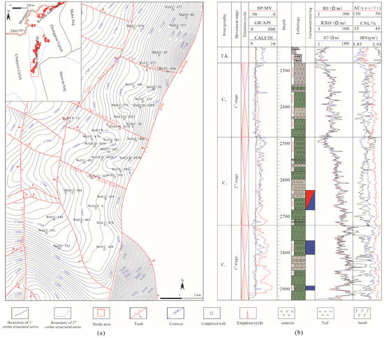 Main Control Factors and Hydrocarbon Accumulation Model of Volcanic Oil ...