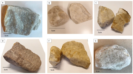 Disintegration of Six Different Quartz Types during Heating to 1600 °C
