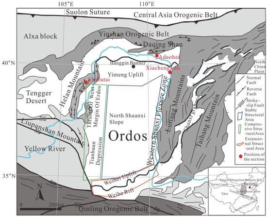 Provenance Difference Analysis of the Eastern and Western Taiyuan ...