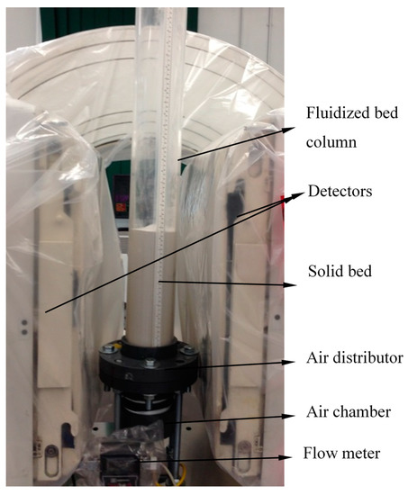 Investigation of Particle Motion in a Dry Separation Fluidized Bed ...