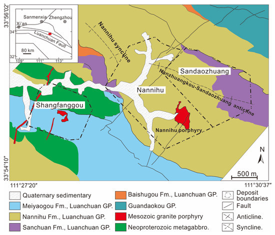 Minerals | Special Issue : Isotope Geochemical Analysis Technology and ...