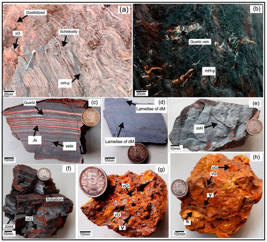 Mineralogical Characteristics of Hematitic Iron Ore: A Geometallurgical ...