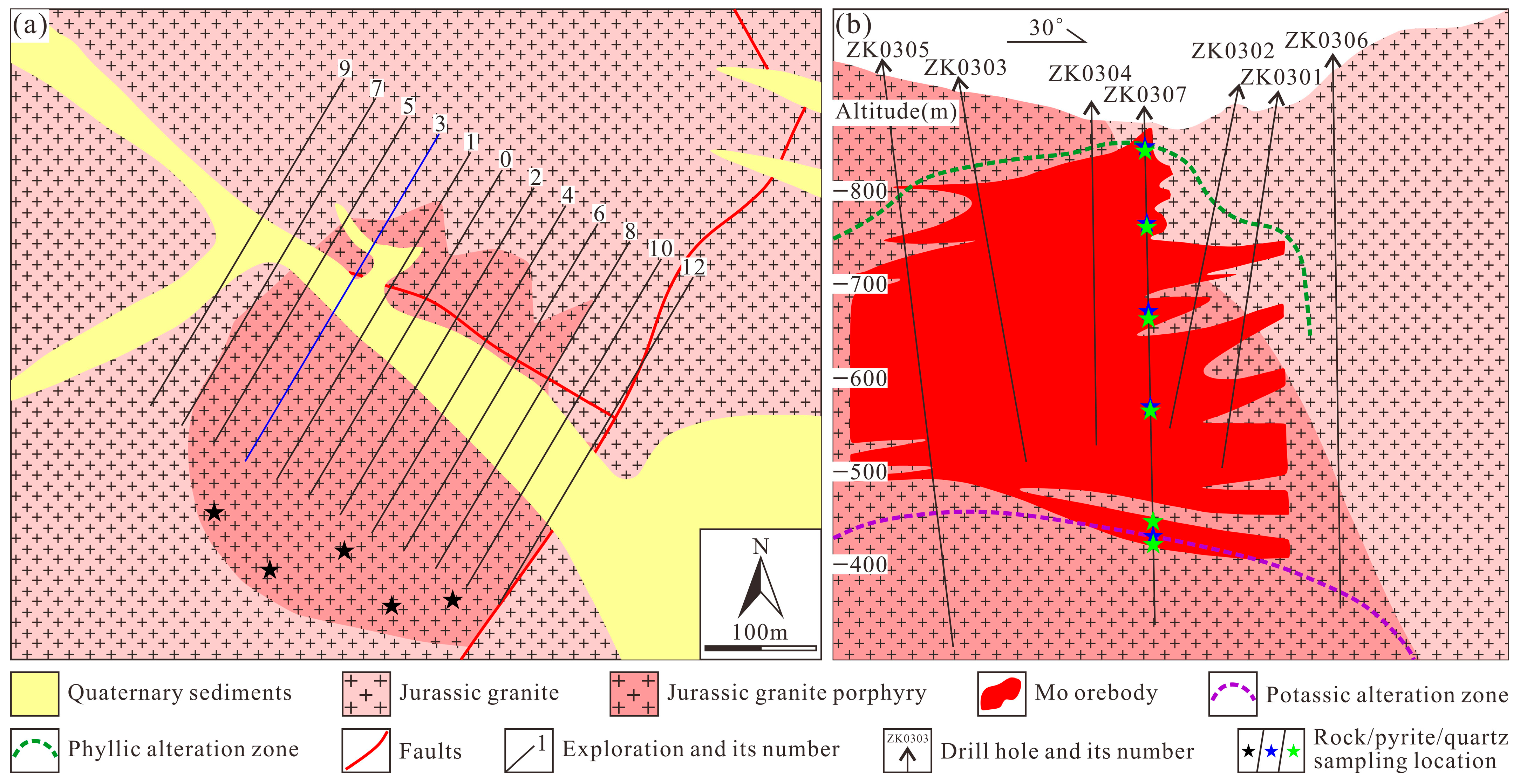 Multisystem (S–Pb–He–Ar–H–O) Isotopic and Fluid Inclusion Constraints ...