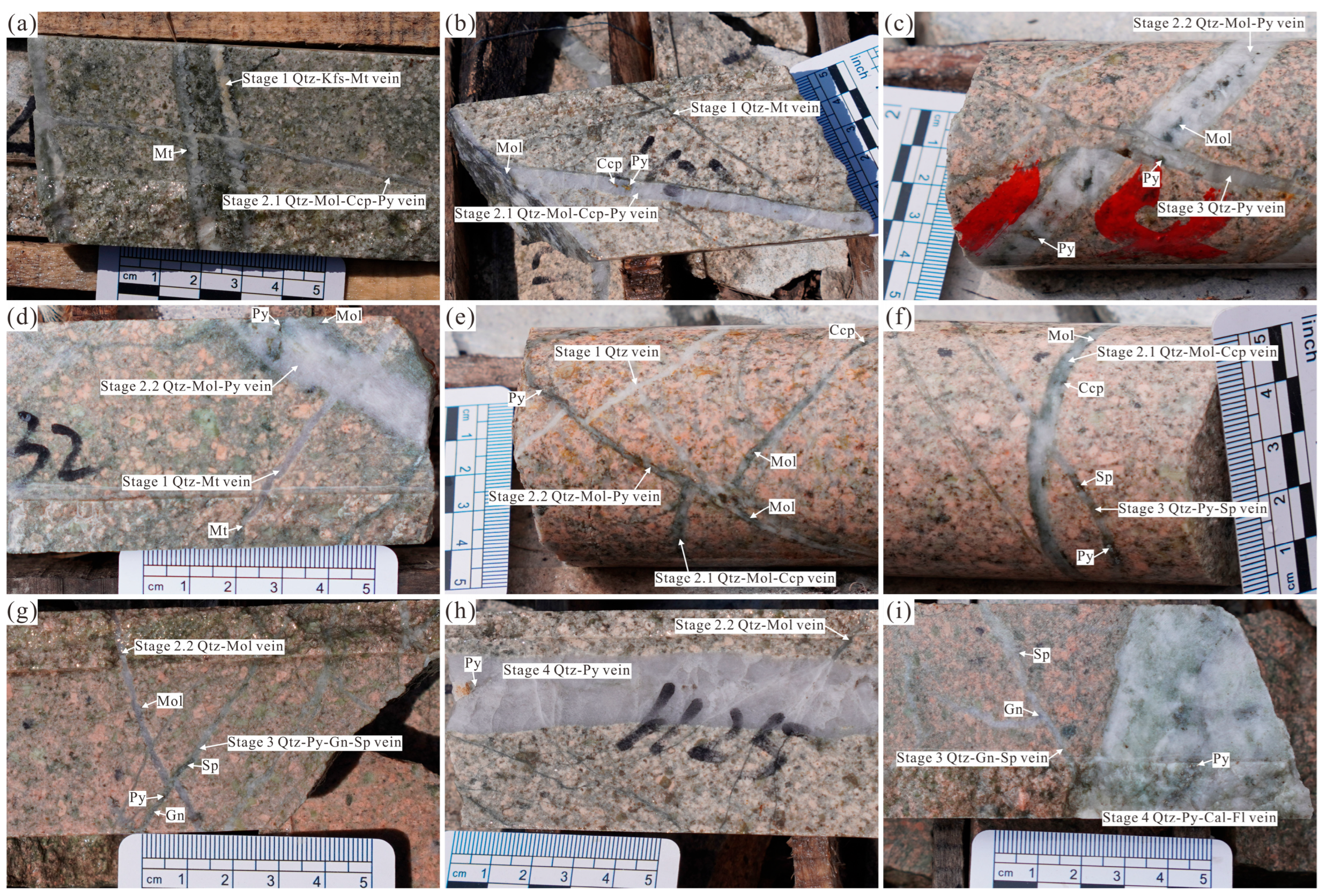 Multisystem (S–Pb–He–Ar–H–O) Isotopic and Fluid Inclusion Constraints ...
