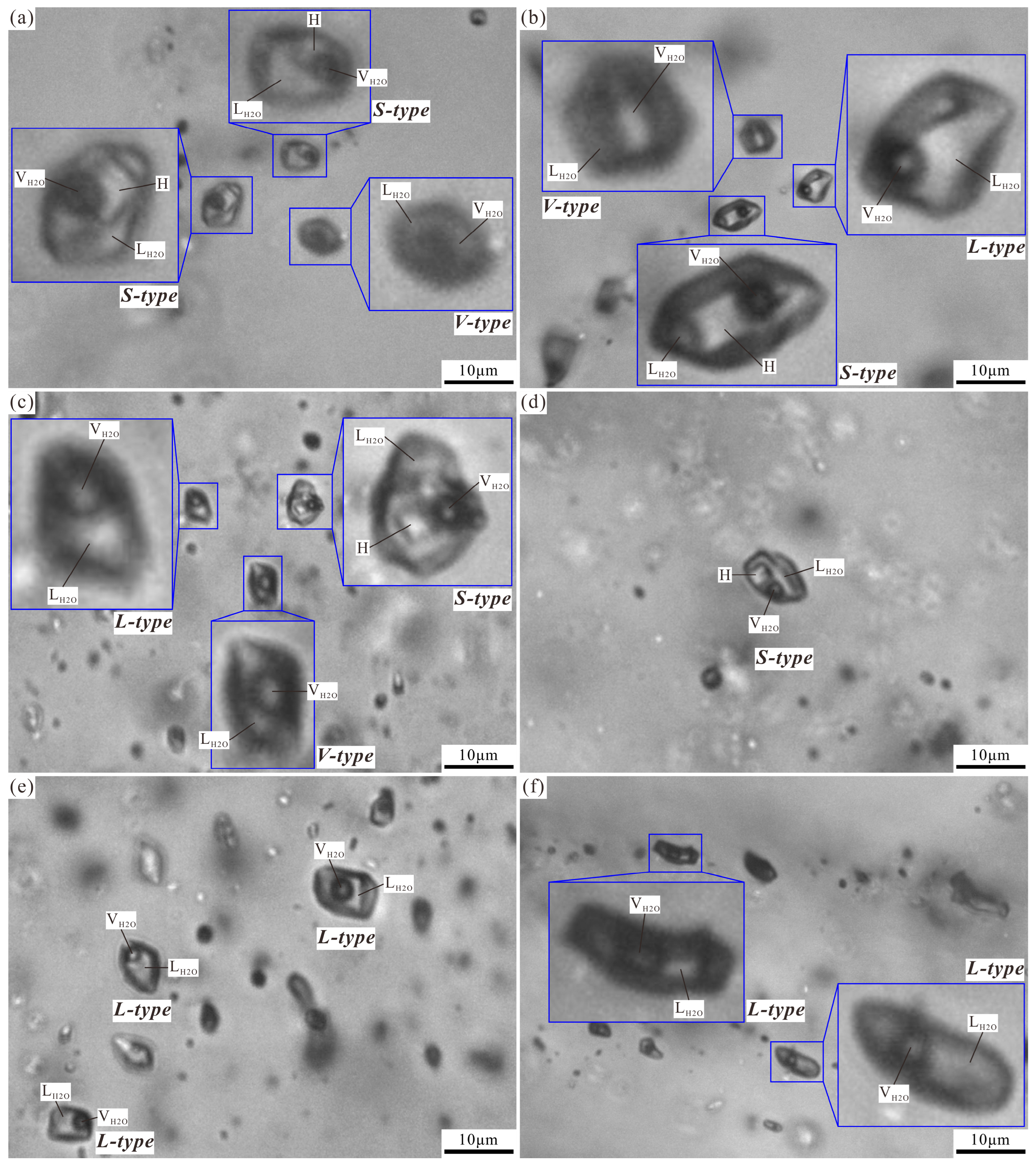 Multisystem (S–Pb–He–Ar–H–O) Isotopic and Fluid Inclusion Constraints ...