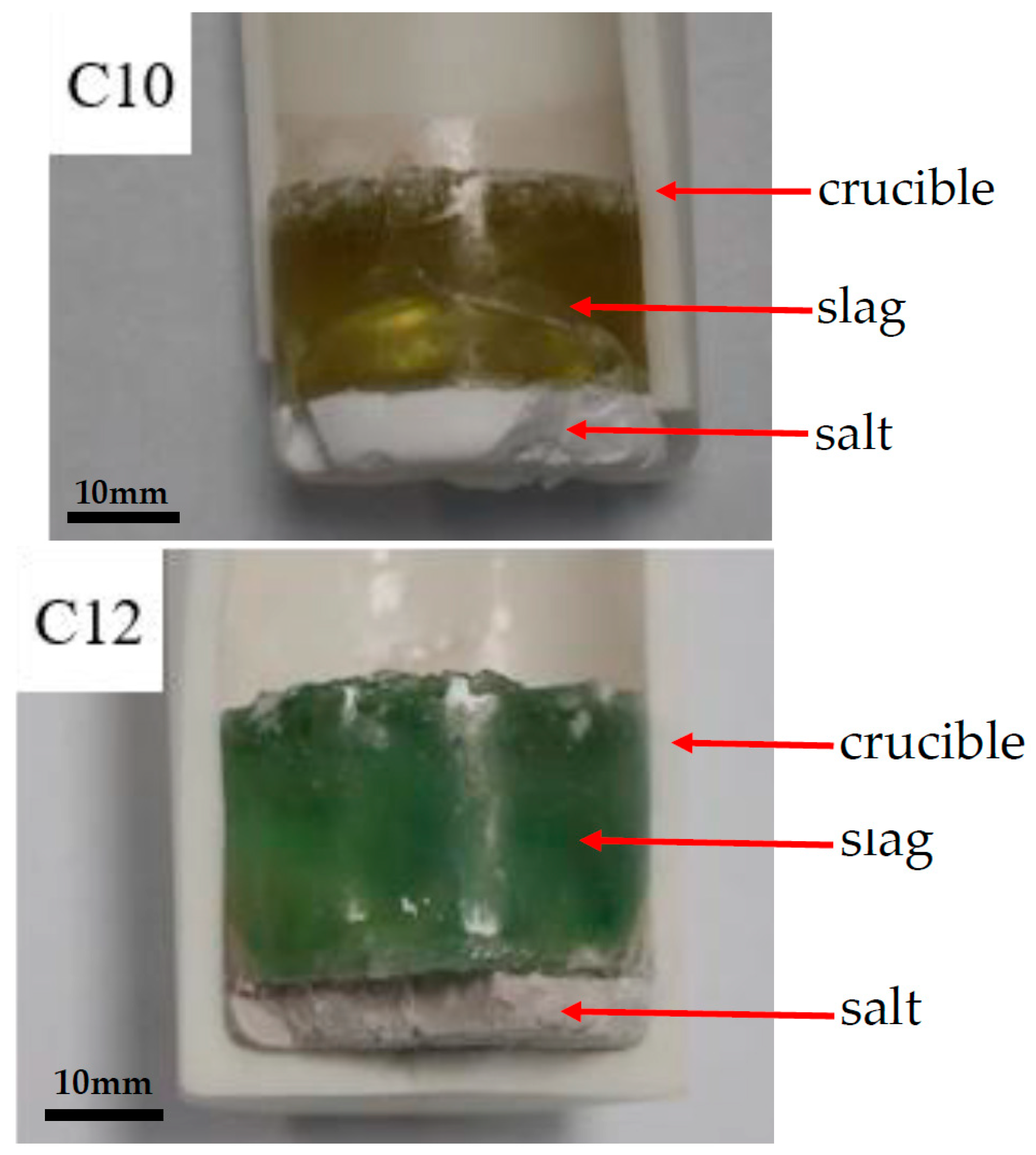 Direct Production of Na2WO4-Based Salt by Scheelite Smelting