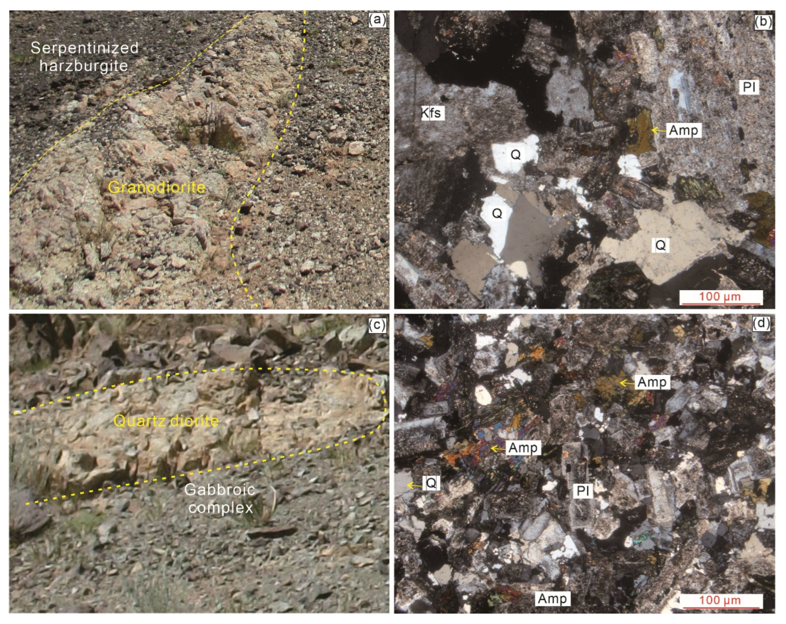 Chronology and Geochemistry of Intrusive Magmatic Rocks in the ...