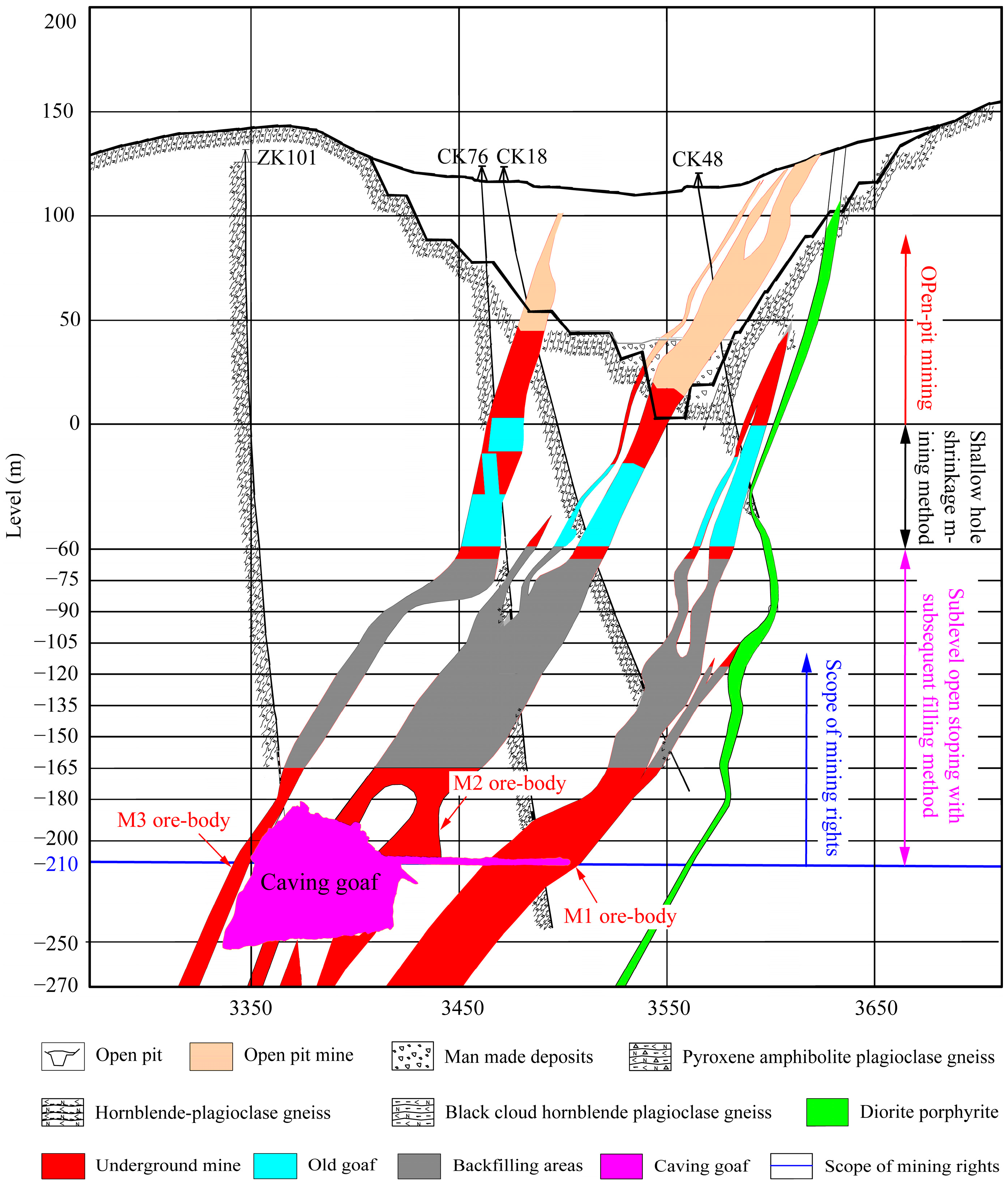 Experimental Study on Cemented Filling of Granular Pile in Caving Goaf ...