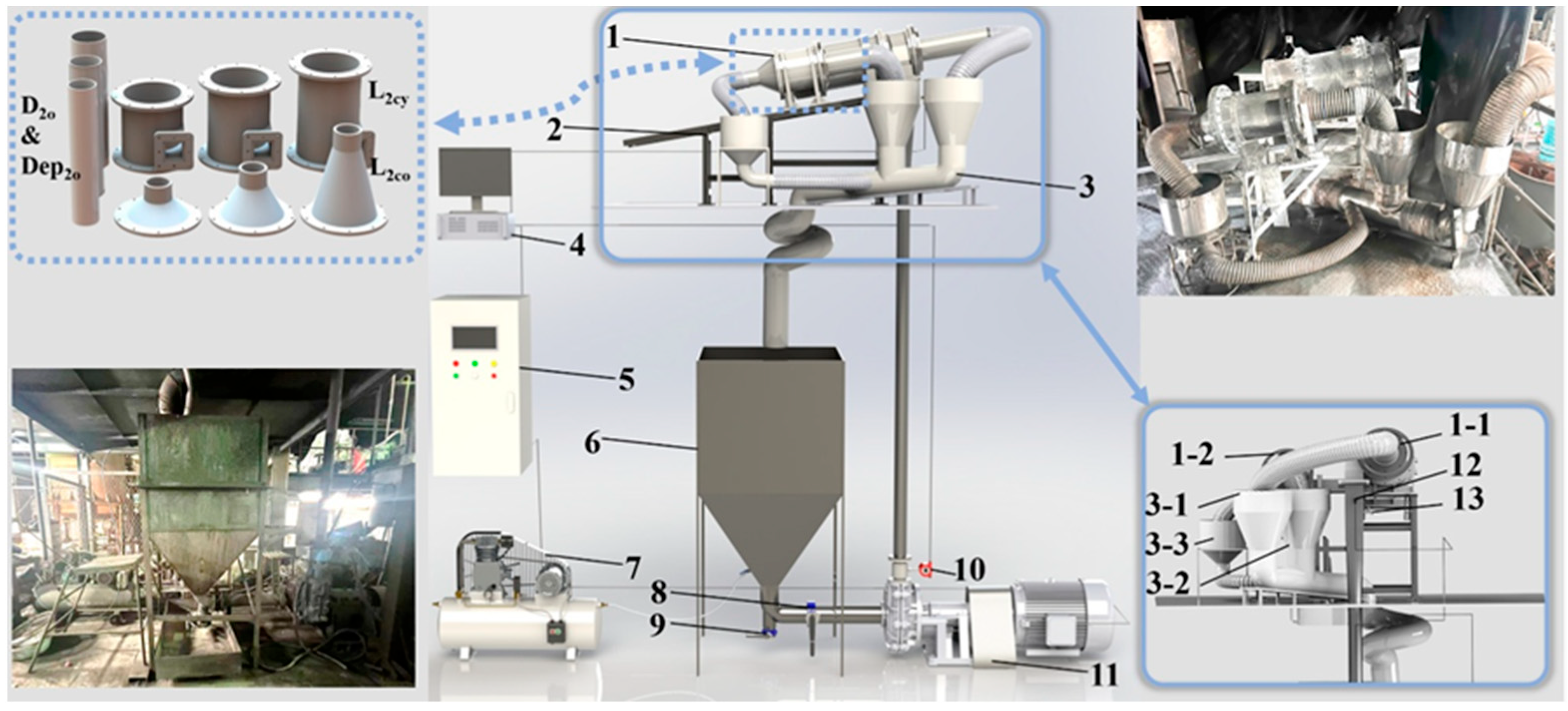 Experimental Investigation on the Adaptability Between Operating and ...