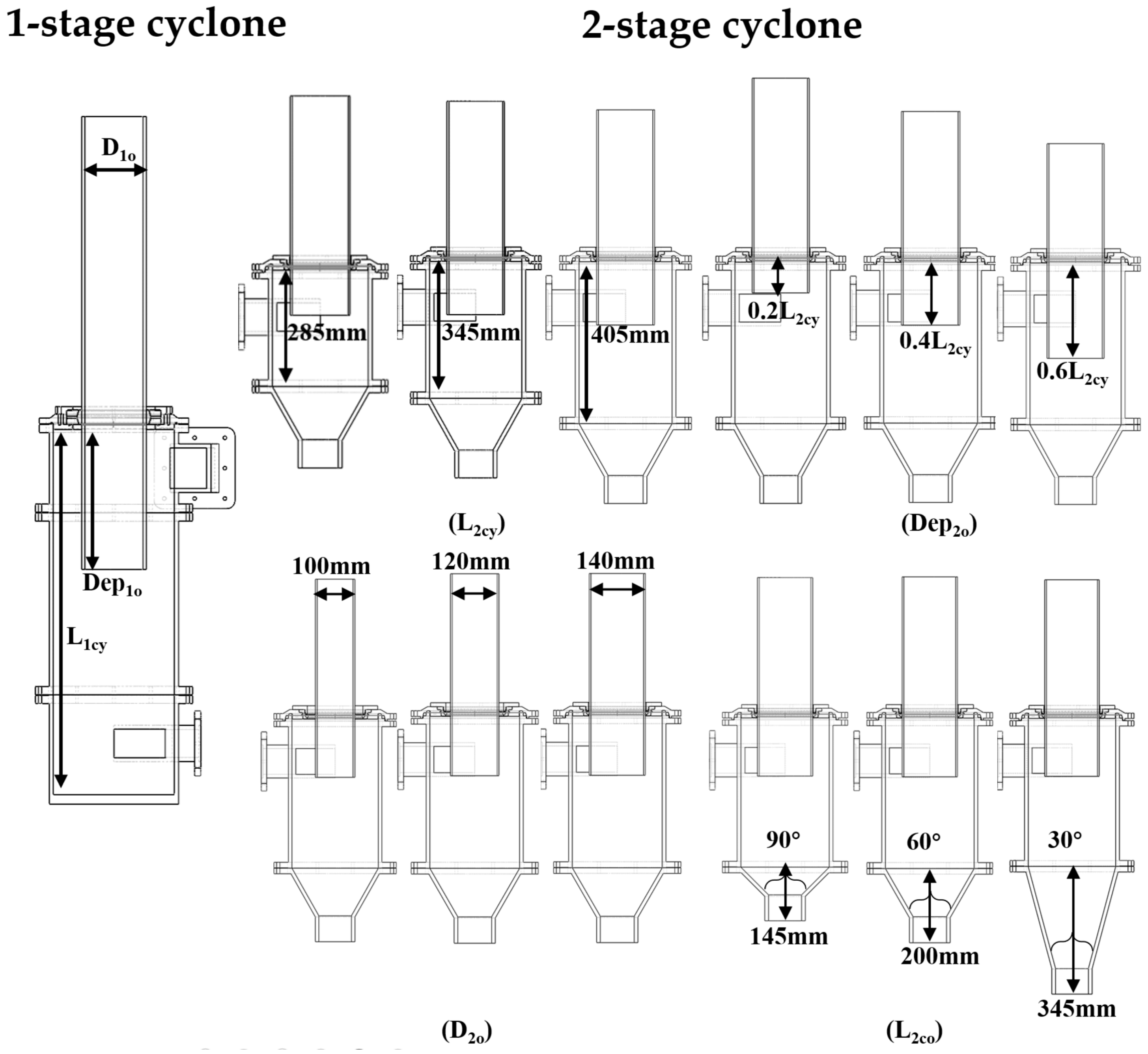 Experimental Investigation on the Adaptability Between Operating and ...