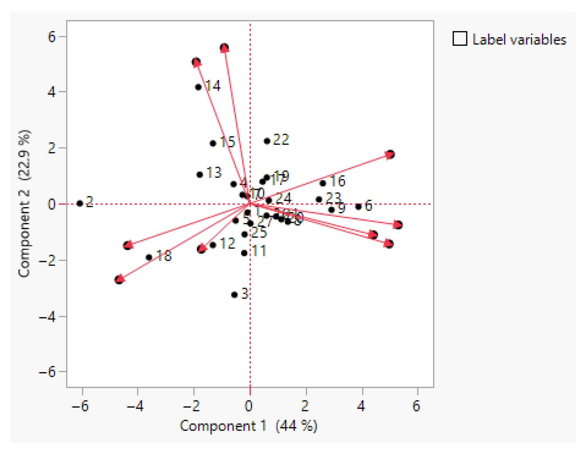 Multi-Metal Geogenic Anomalies in the Western Oecusse Enclave (Timor ...