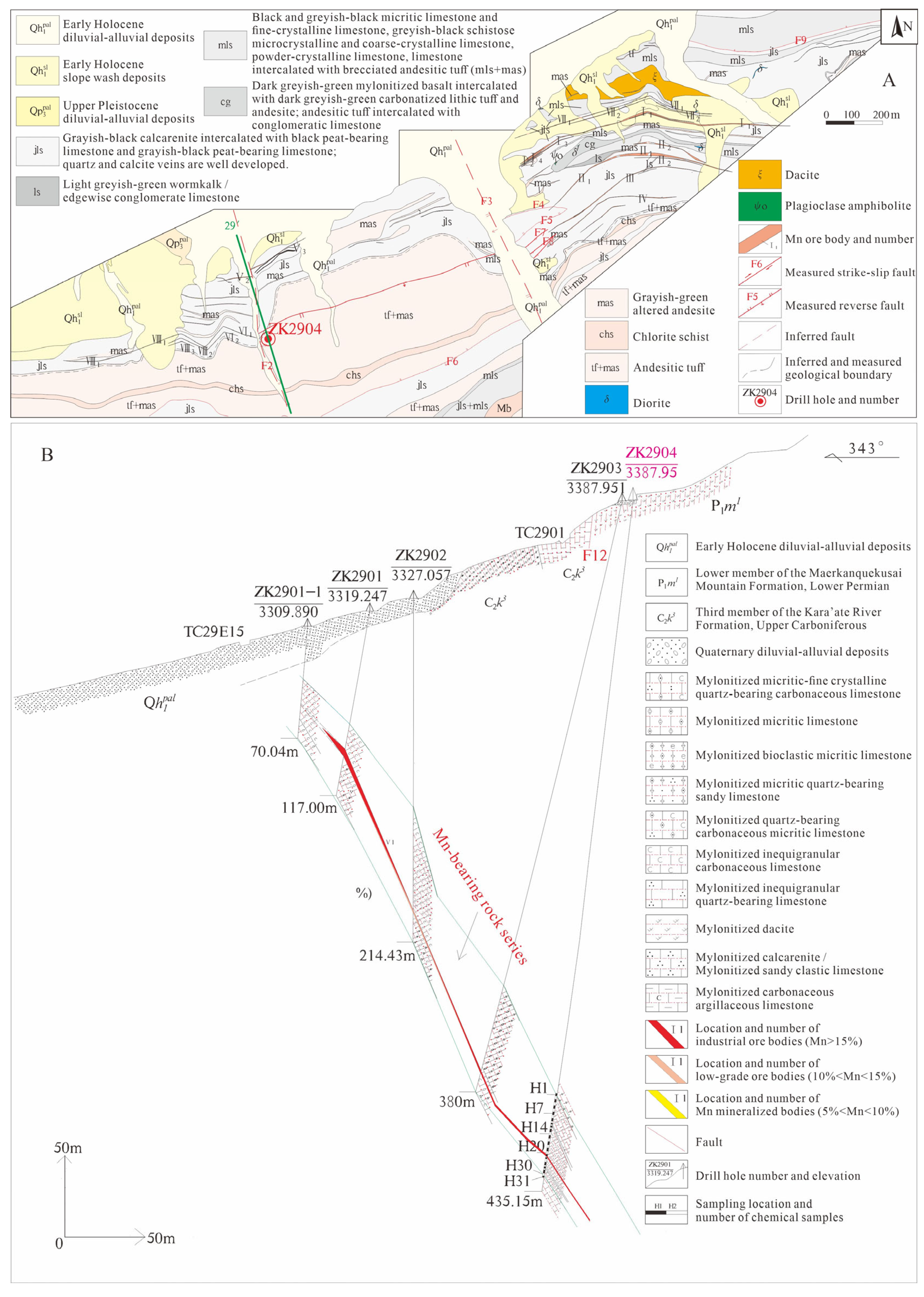 Geochemical Characteristics and Ore Genesis of the Muhu Manganese ...