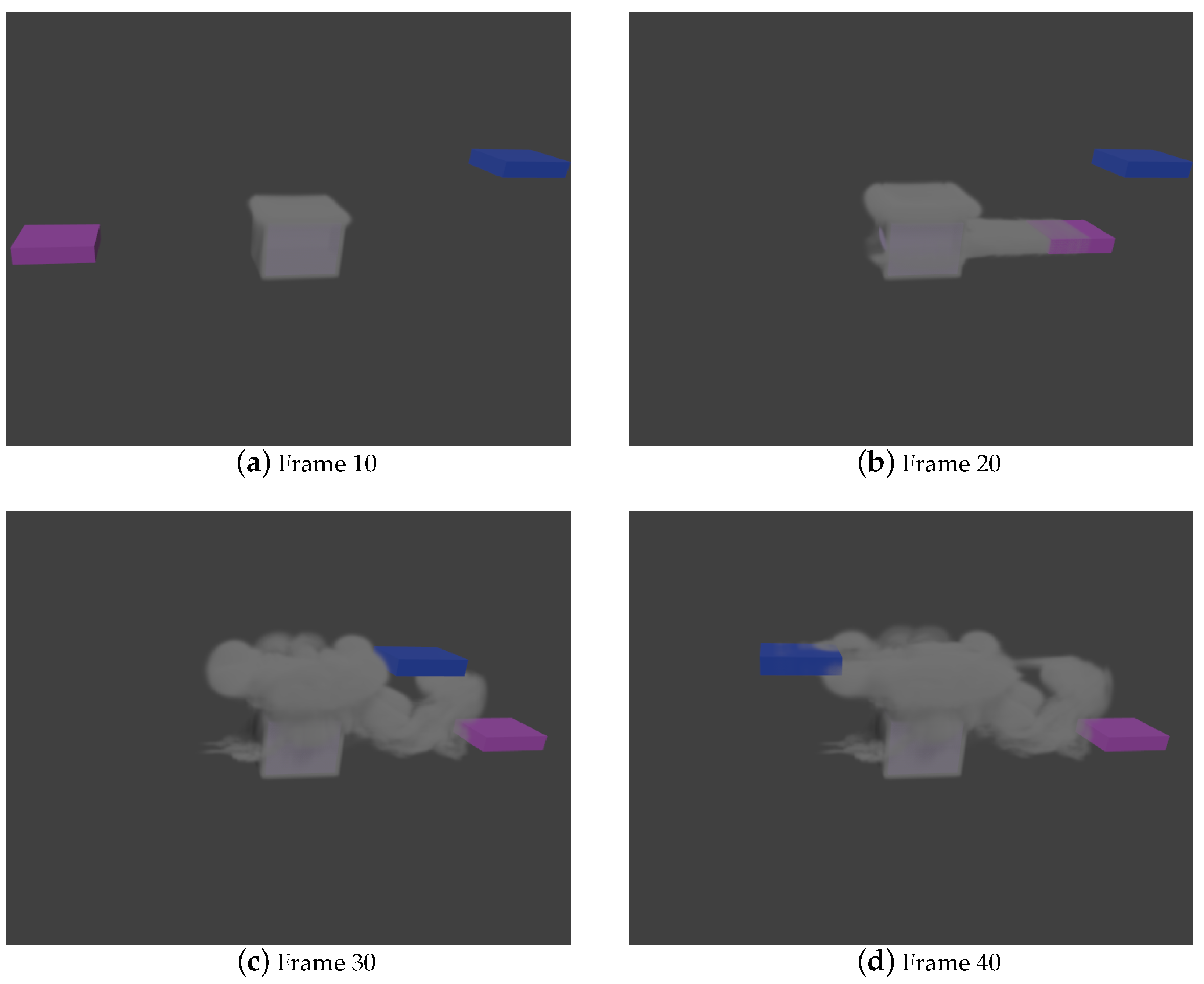 FLIP-IBM: Fluid–Structure Coupling Interaction Based on Immersed ...