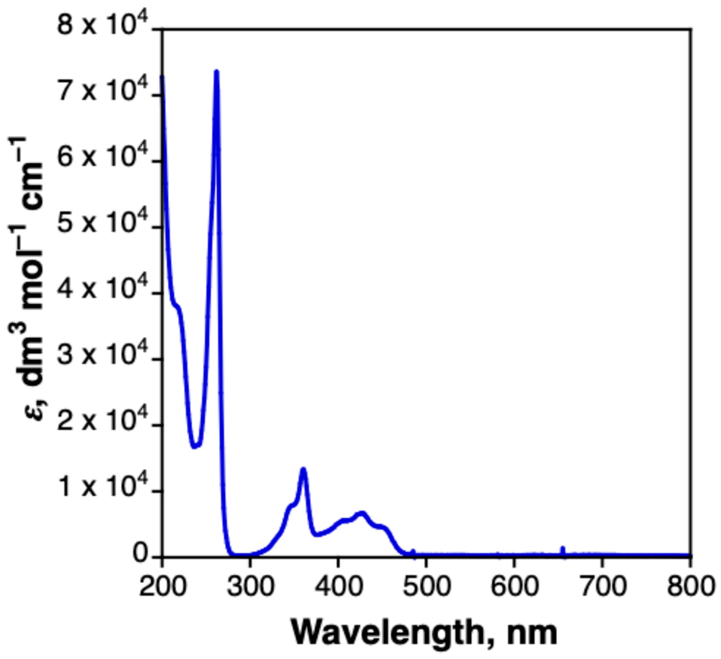 A Bulky Aryl–Substituted Acridinium Salt: 10-(3,5-Di-tert-butylphenyl ...