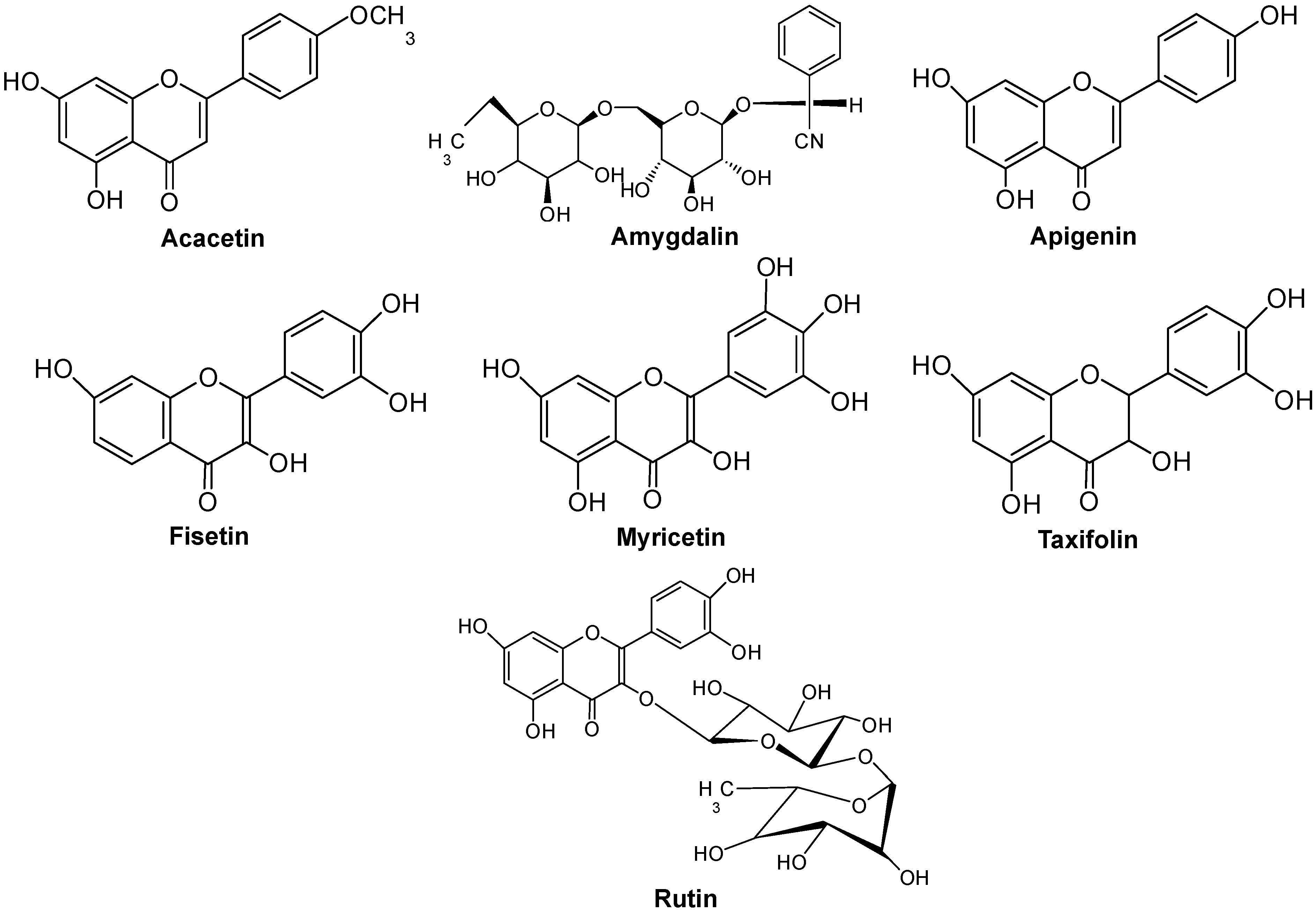 Molecules Free Full Text Bactericidal Effect Of Extracts And Molecules Free Full Text Bactericidal Effect Of Extracts And