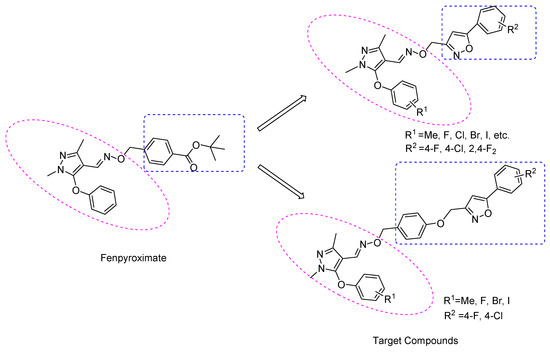 Design, Synthesis and Bioactivities of Novel Isoxazole-Containing ...