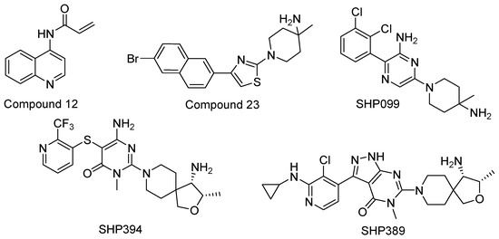 Design, Synthesis, and In Vitro Activity of Pyrazine Compounds