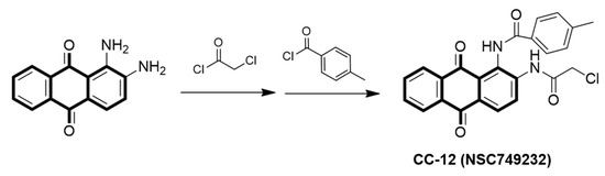 CC12 Induces Apoptotic Cell Death and Cell Cycle Arrest in Human ...