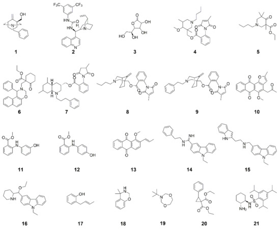 Screening a Natural Product-Inspired Library for Anti-Phytophthora ...