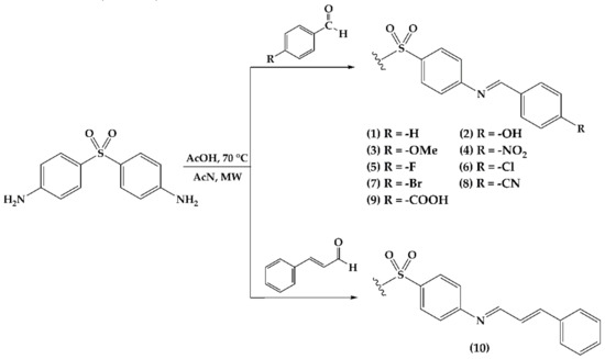 Synthesis, In Vitro, and In Silico Analysis of the Antioxidative ...