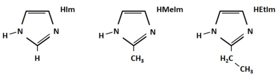 Towards Predicting the Sequential Appearance of Zeolitic Imidazolate ...