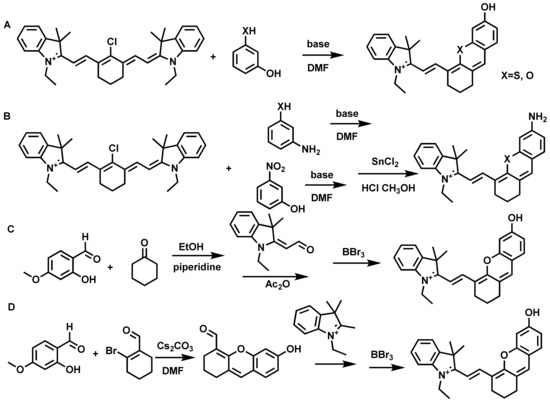 Activity-Based Fluorescent Probes Based on Hemicyanine for Biomedical ...