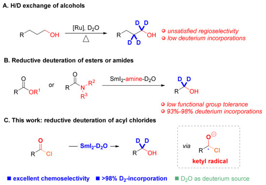 Reductive Deuteration of Acyl Chlorides for the Synthesis of α,α ...