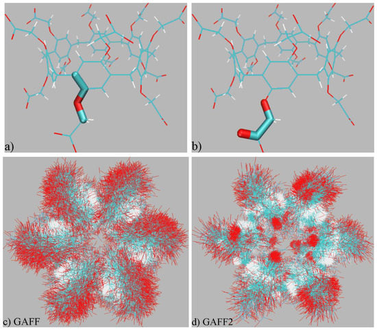 Comprehensive Evaluation of End-Point Free Energy Techniques in Carboxylated-Pillar[6]arene Host ...