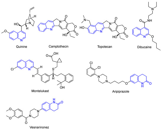 Molecules | Free Full-Text | Application of Quinoline Ring in ...