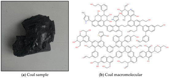 Molecular Simulation of Coal Molecular Diffusion Properties in Chicheng ...