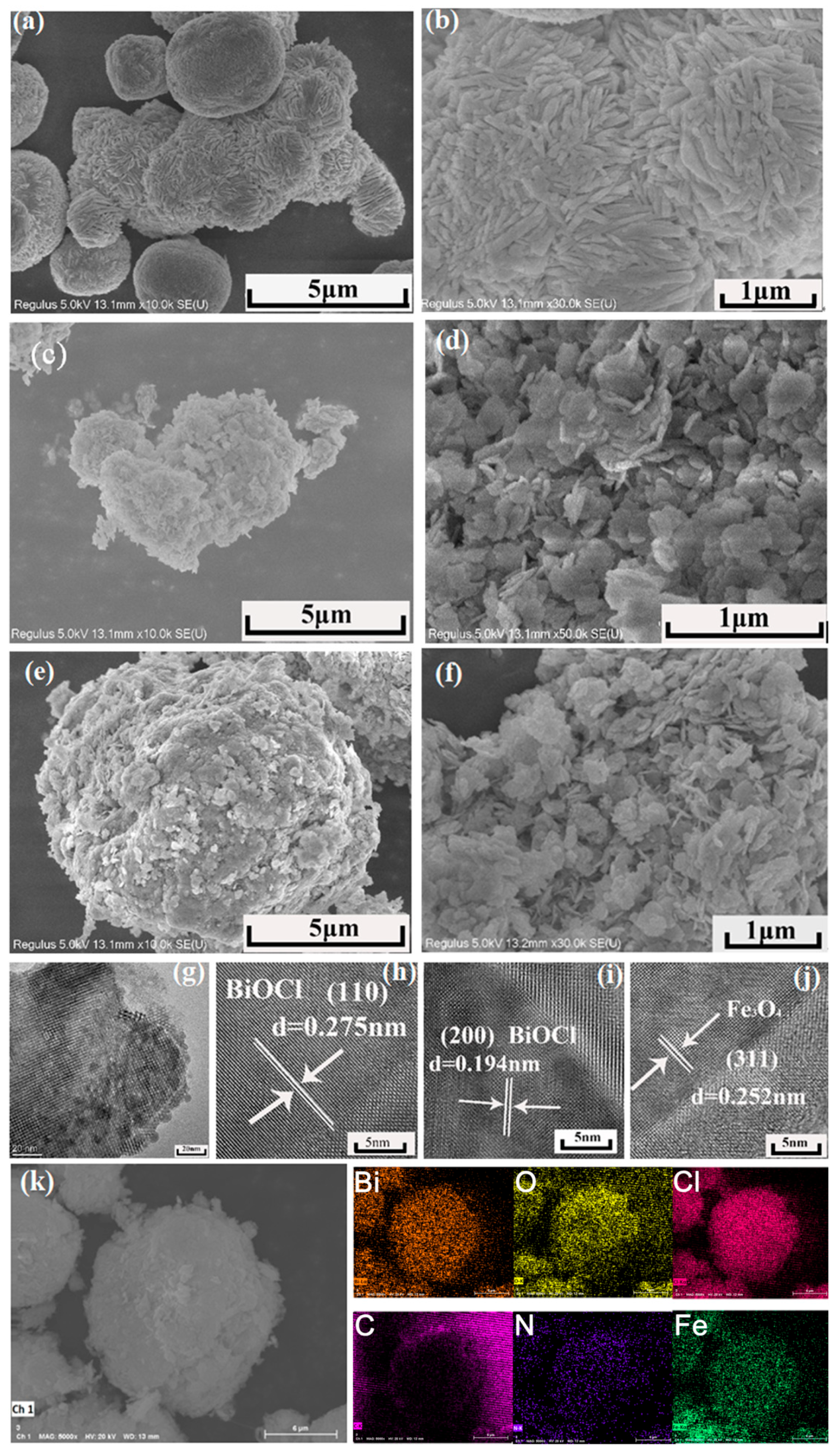 Chitin-Assisted Fabrication of an Fe3O4/BiOCl Composite for Visible ...