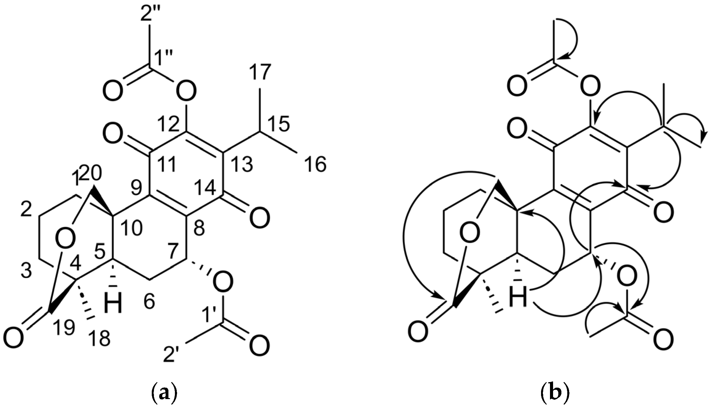 Thorough Characterization of Two Sessein Derivatives with Potential ...