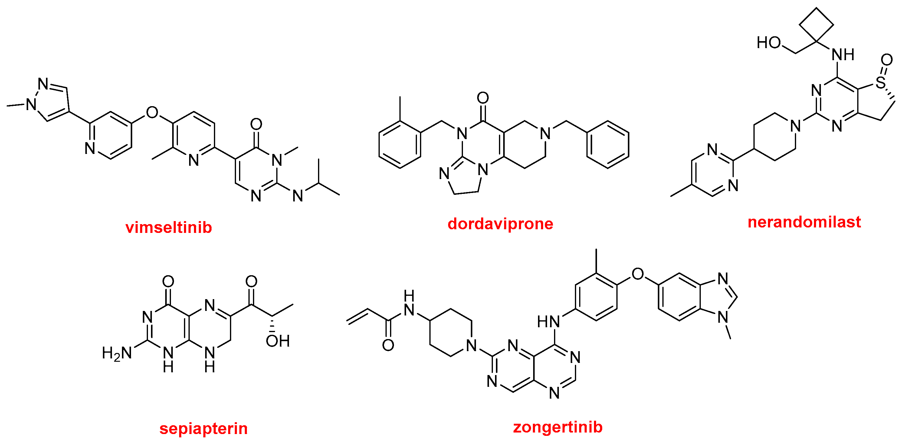 The Pharmaceutical Industry in 2025: An Analysis of FDA Drug Approvals ...