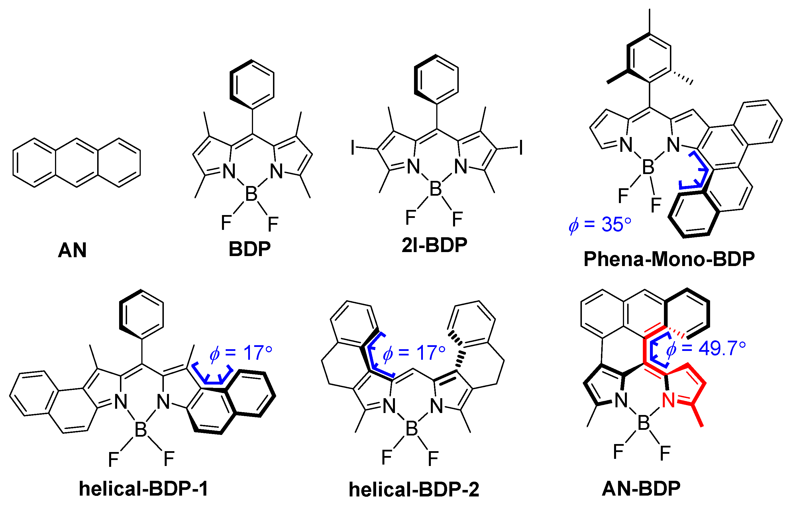 Twisted Anthracene-Fused BODIPY: Intersystem Crossing and Torsion ...
