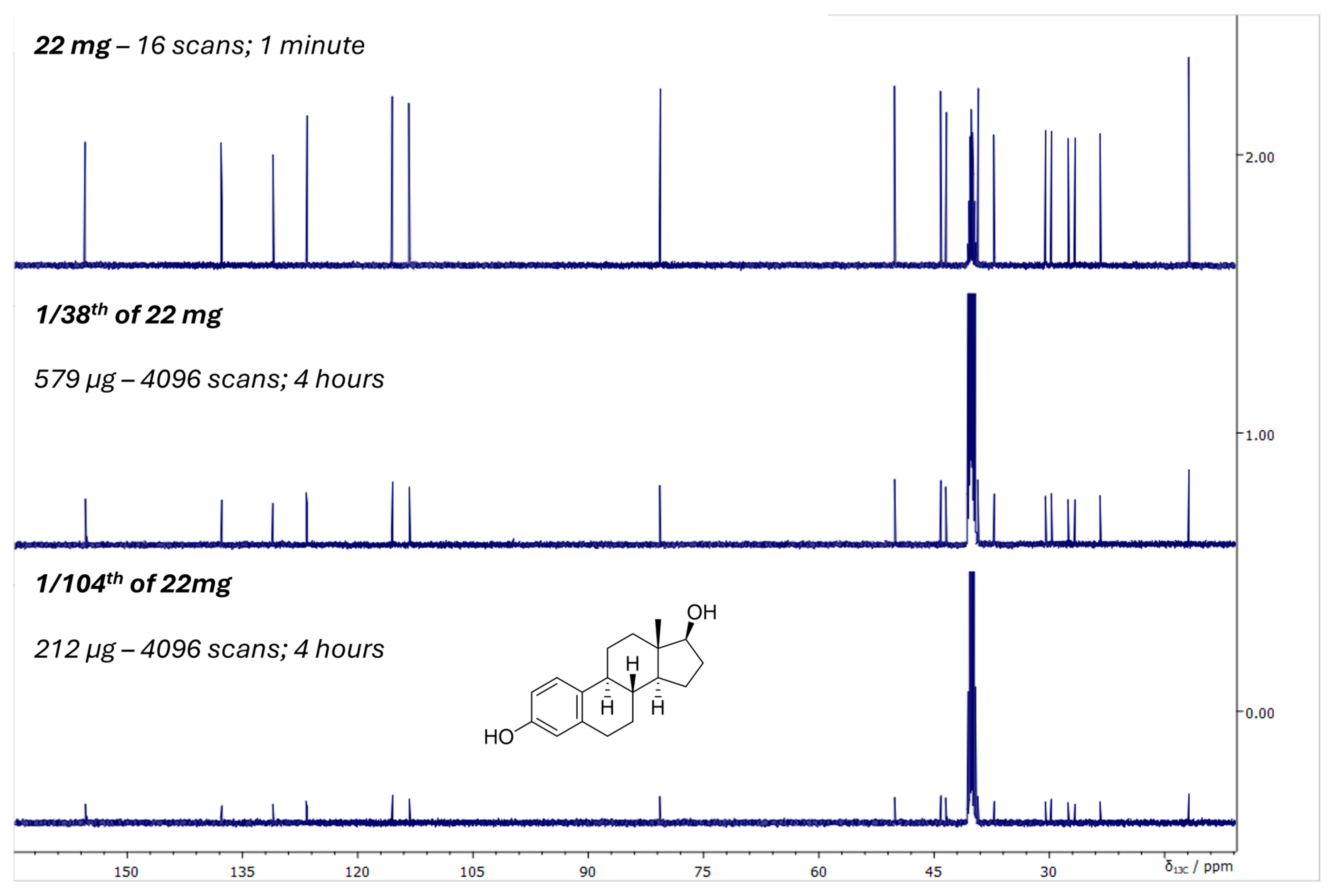 The Evolving Landscape of NMR Structural Elucidation