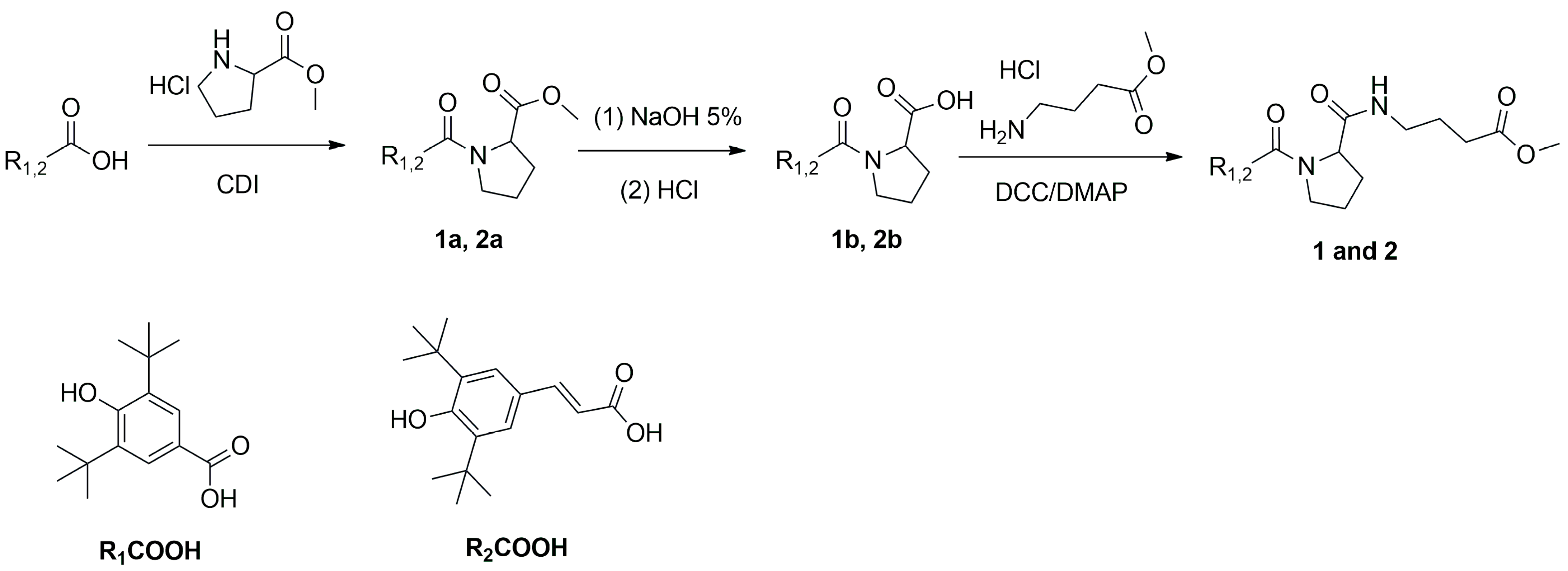 Butylated Hydroxytoluene (BHT) and p-Coumaric Acid Conjugates of ...