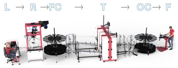 Introducing Brain–Computer Interfaces in Factories and Fabrication ...