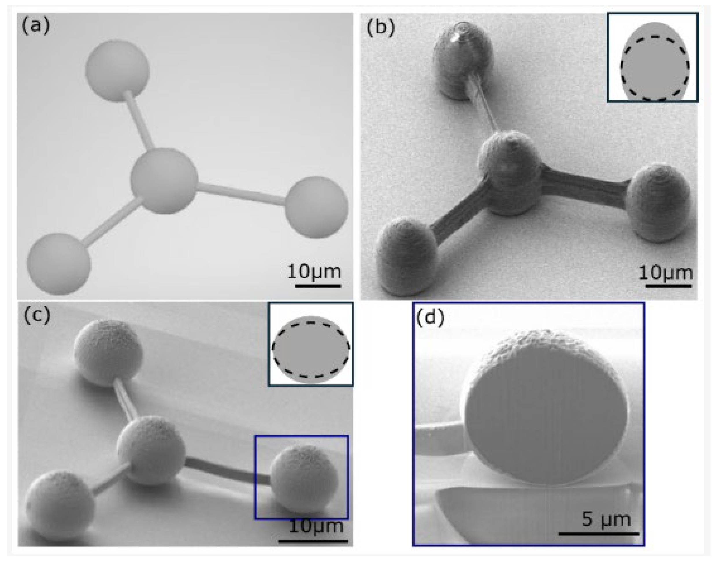Advancements in Two-Photon Polymerization (2PP) for Micro and Nanoscale ...