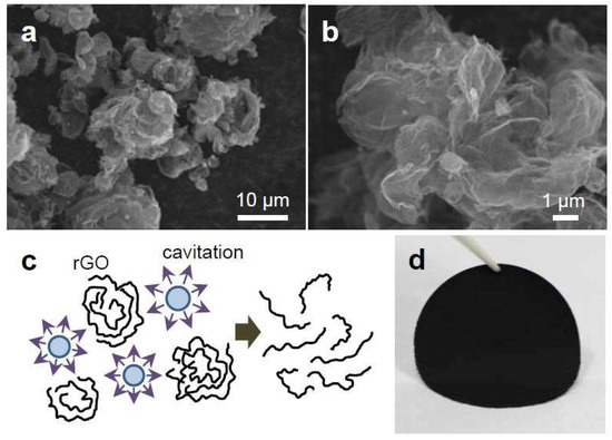 Graphene Papers with Tailored Pore Structures Fabricated from Crumpled ...