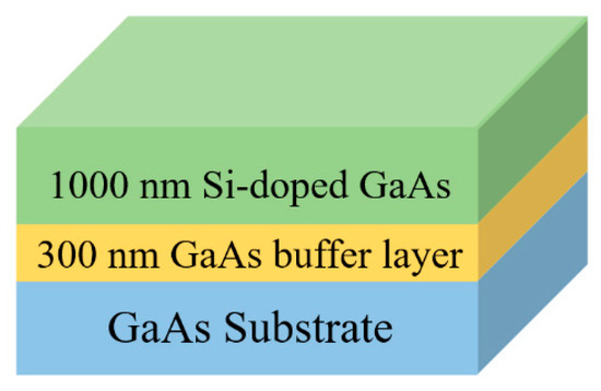 Structural Features and Photoelectric Properties of Si-Doped GaAs under ...
