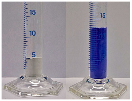CuSO4/[Cu(NH3)4]SO4-Composite Thermochemical Energy Storage Materials