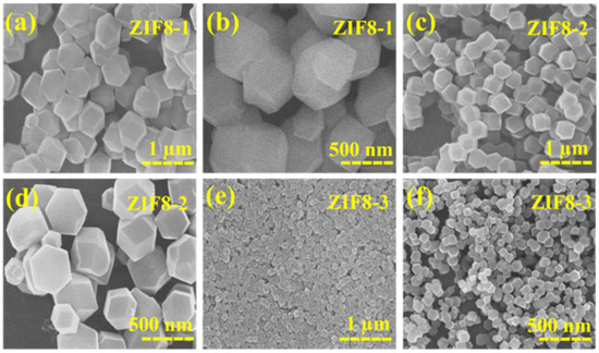 Tunning the Zeolitic Imidazole Framework (ZIF8) through the Wet ...