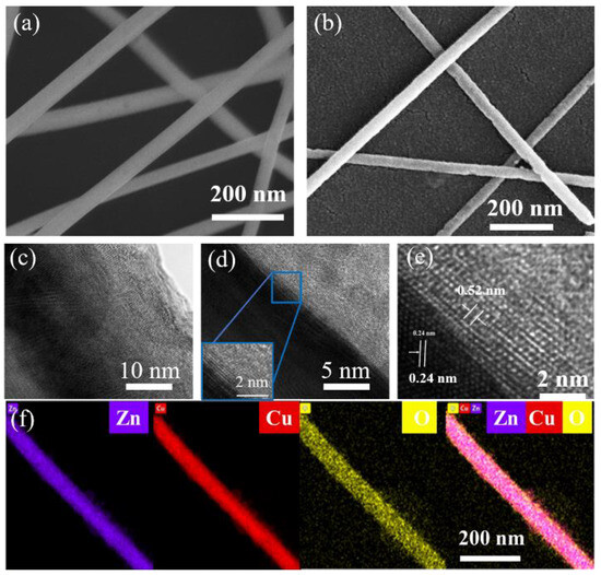 Zinc Oxide-Encapsulated Copper Nanowires for Stable Transparent Conductors