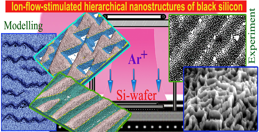 Nanomaterials | Special Issue : Advanced Nanomaterials and ...