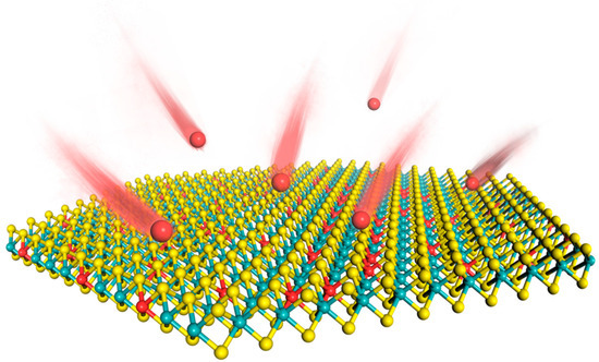 Progress on Two-Dimensional Transitional Metal Dichalcogenides Alloy ...