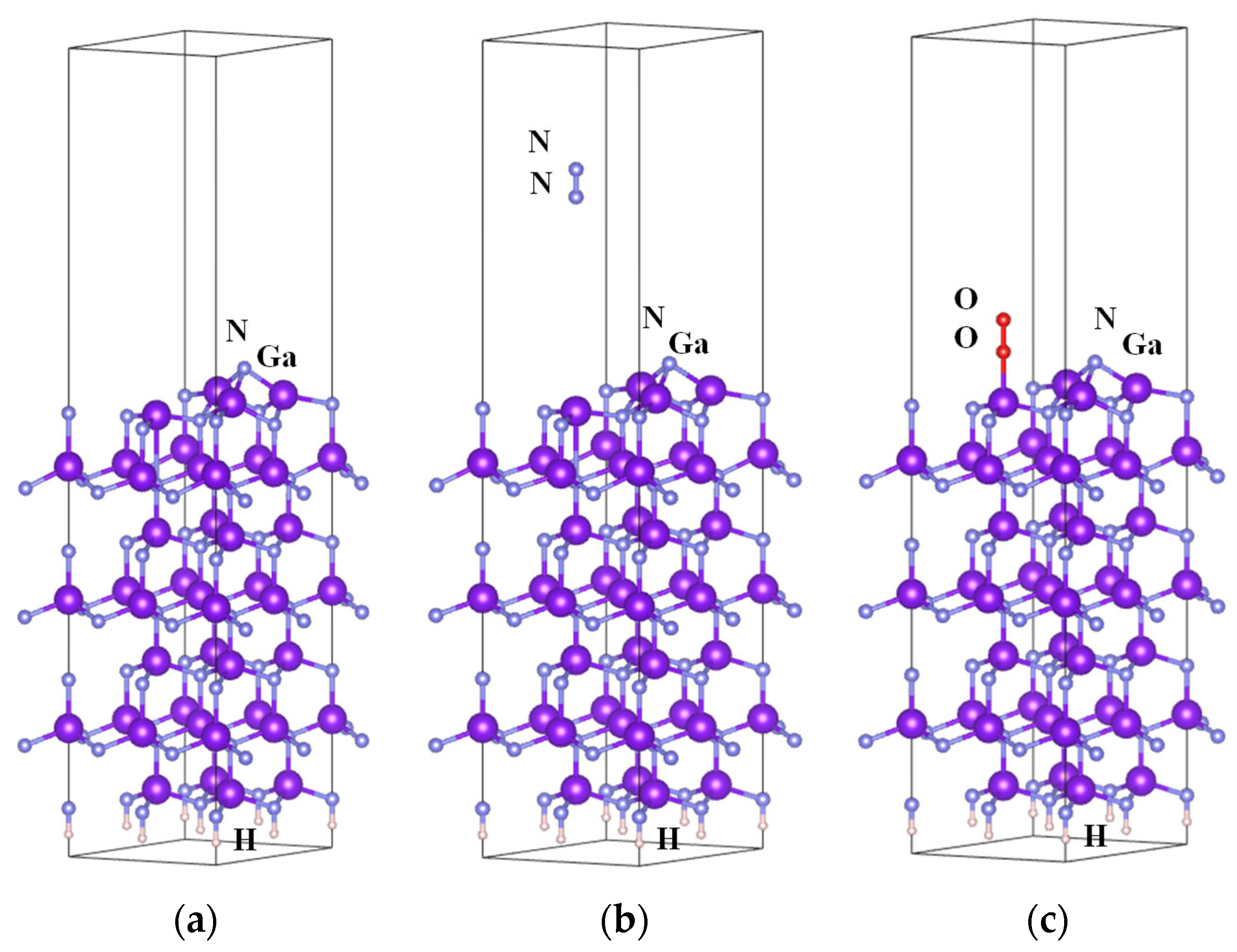 The Dynamic Modulation Doping Effect of Gas Molecules on an AlGaN/GaN ...