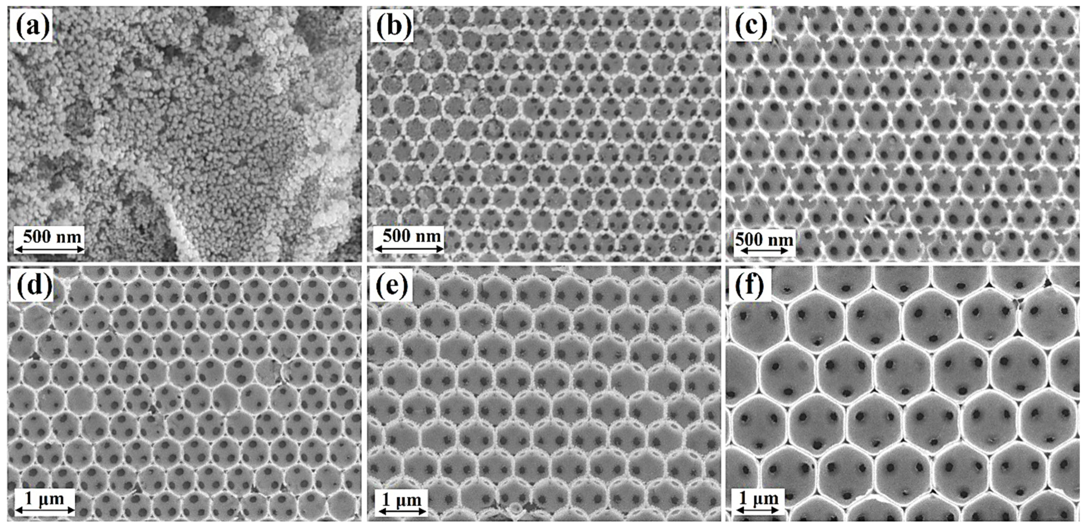 Three-Dimensional Ordered Porous SnO2 Nanostructures Derived from ...