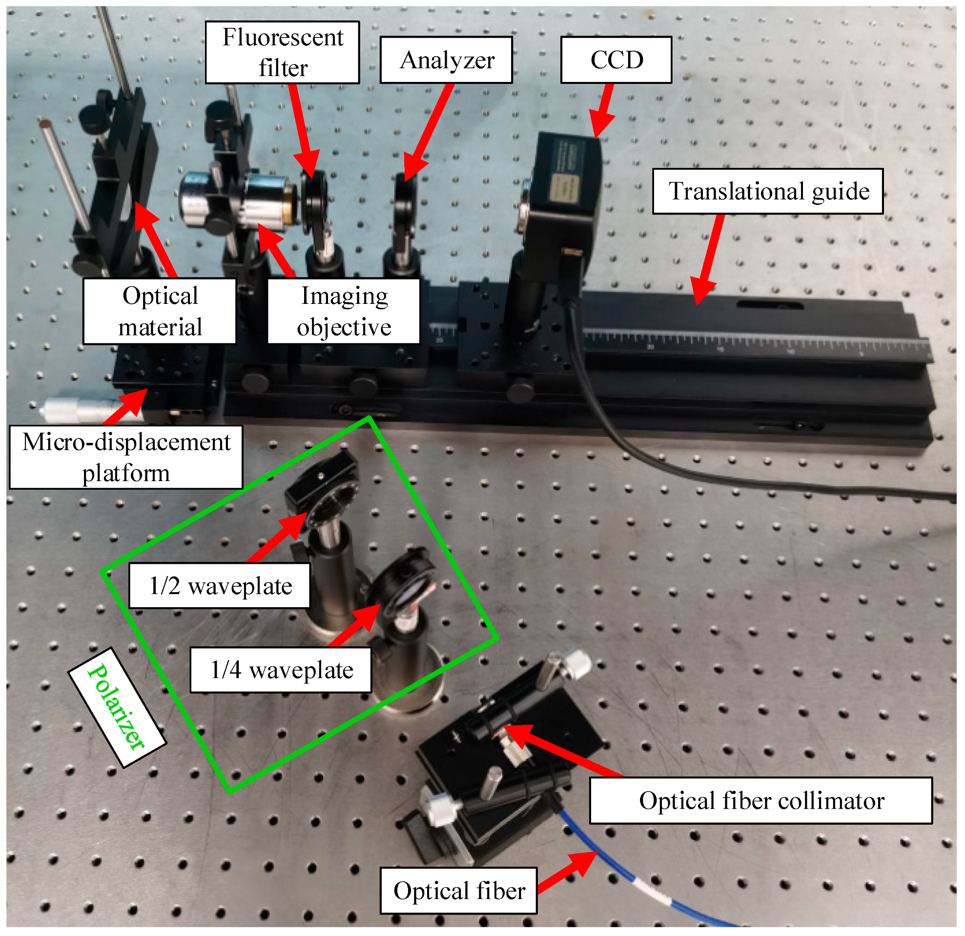 Improving the Detection Accuracy of Subsurface Damage in Optical ...