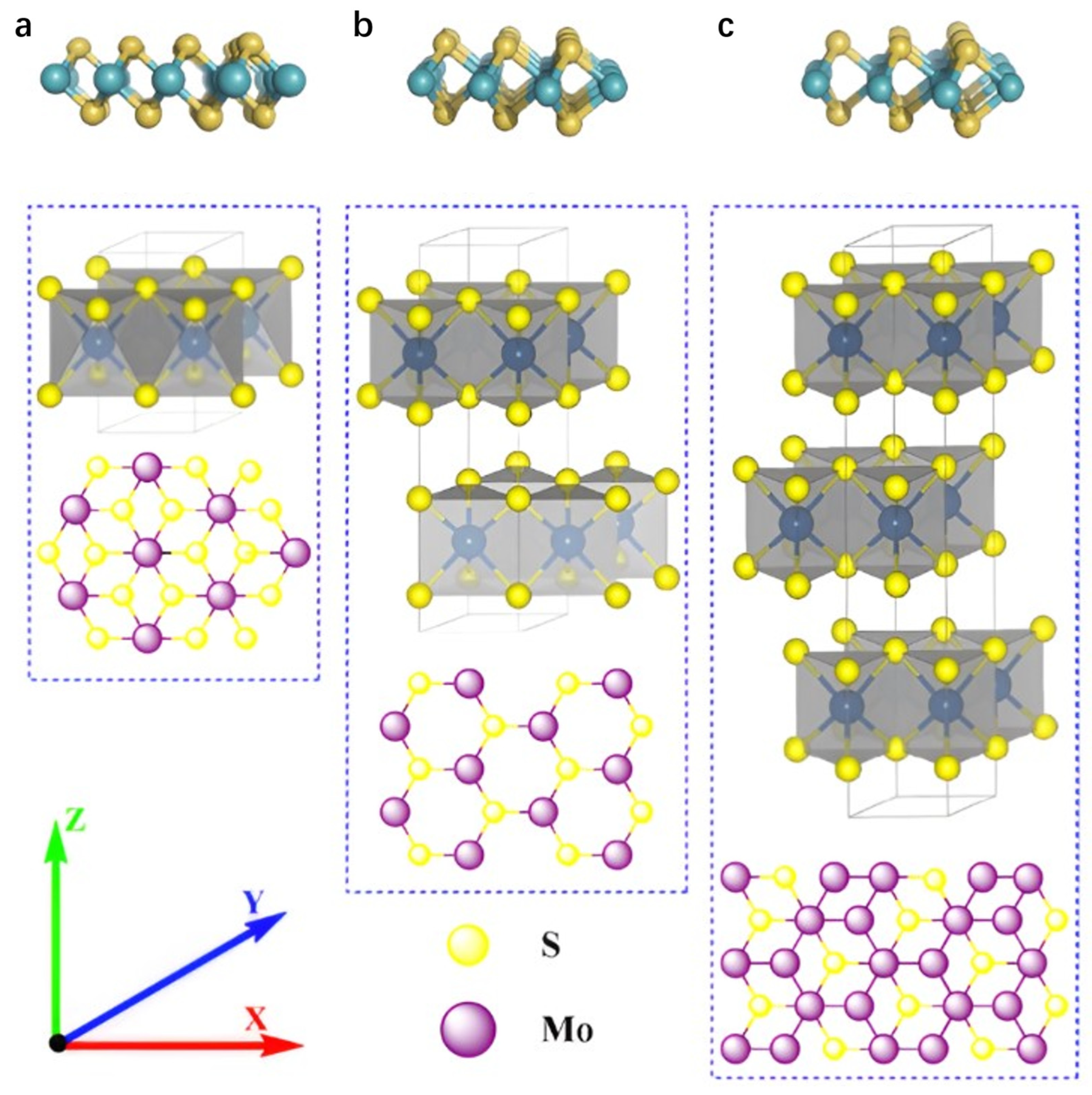 MoS2-Based Composites for Electrochemical Detection of Heavy Metal Ions ...