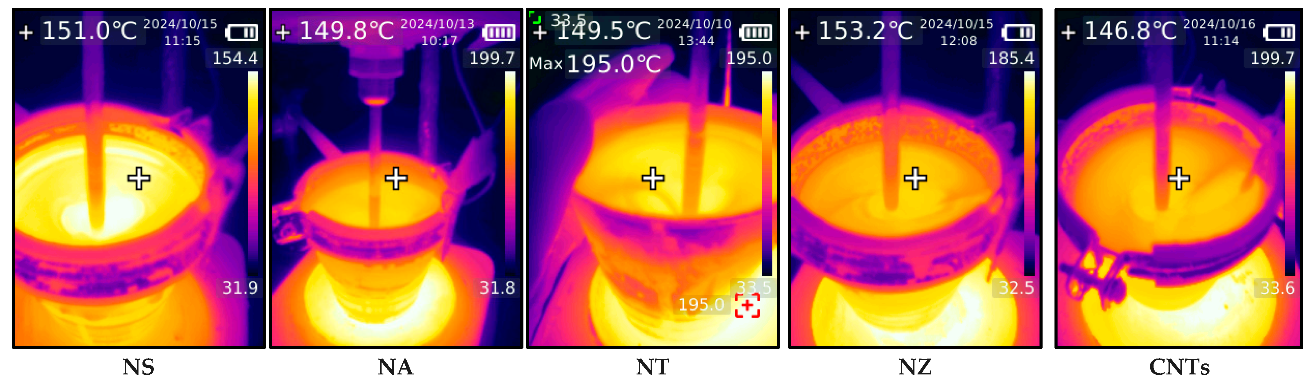 High-Temperature Properties of Hot Mix Asphalt Modified with Different ...